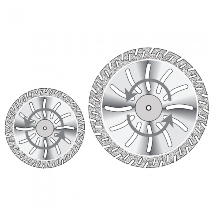 Edenta Diamond Disc Standard HP - Swallow Dental